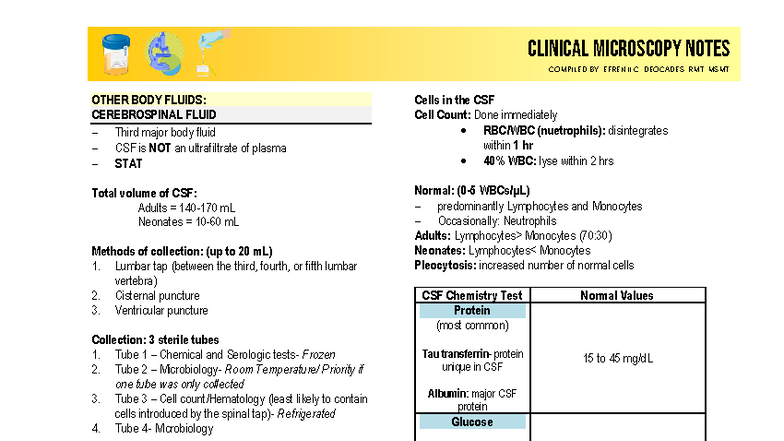CLINICAL MICROSCOPY NOTES: BODY FLUIDS & LAB ANALYSIS (RMT, MSMT) - Studocu