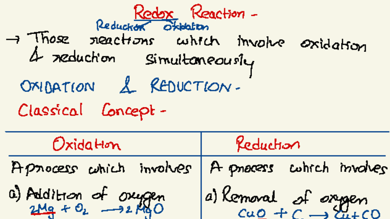Redox Reactions: Classical Concepts and Processes in Chemistry - Studocu