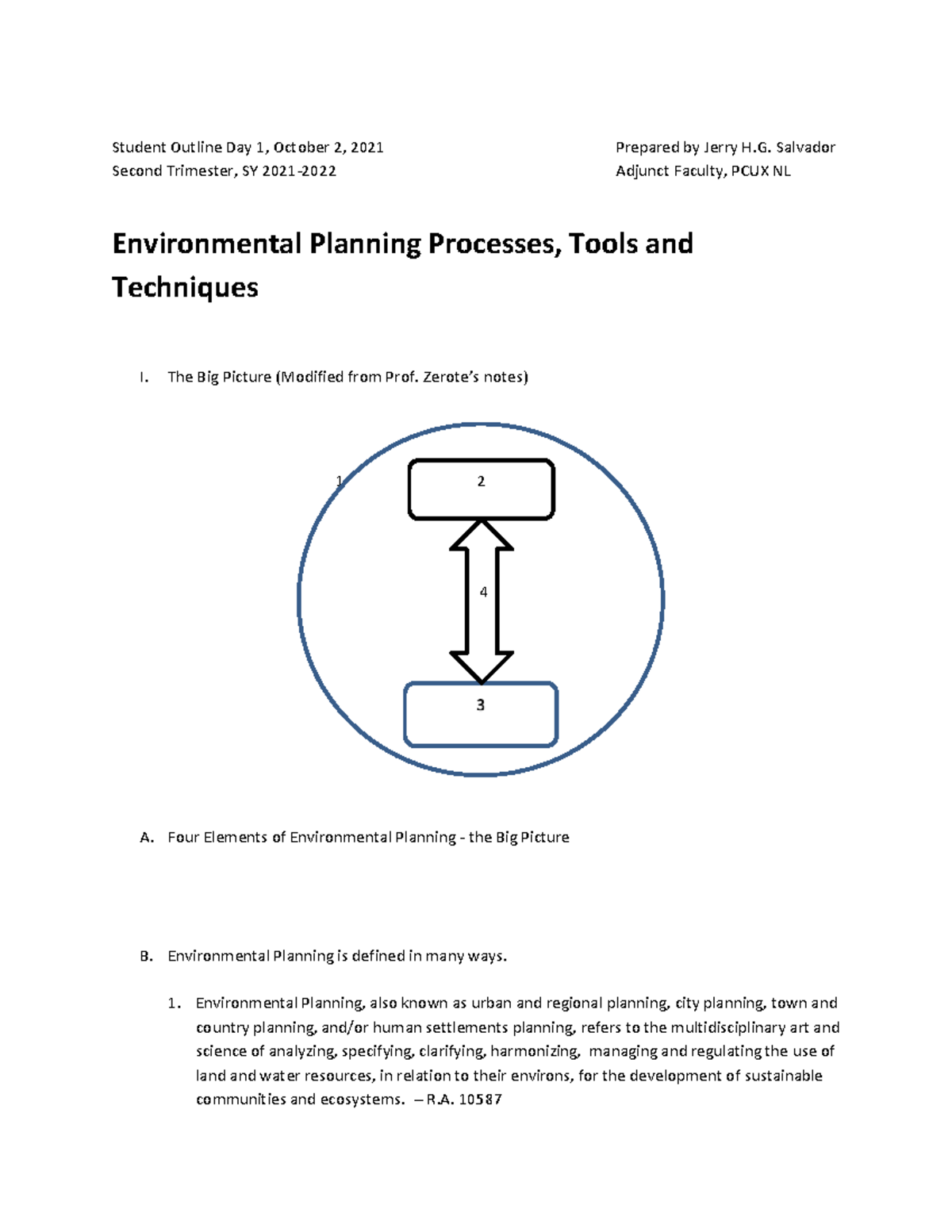 Environmental Planning Processes: Tools & Techniques (PCUX NL) - Studocu