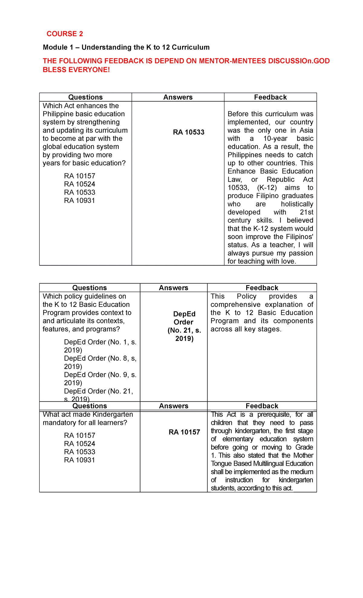 TIP Course 2 Answer - jdbvbbn - COURSE 2 Module 1 – Understanding the K ...