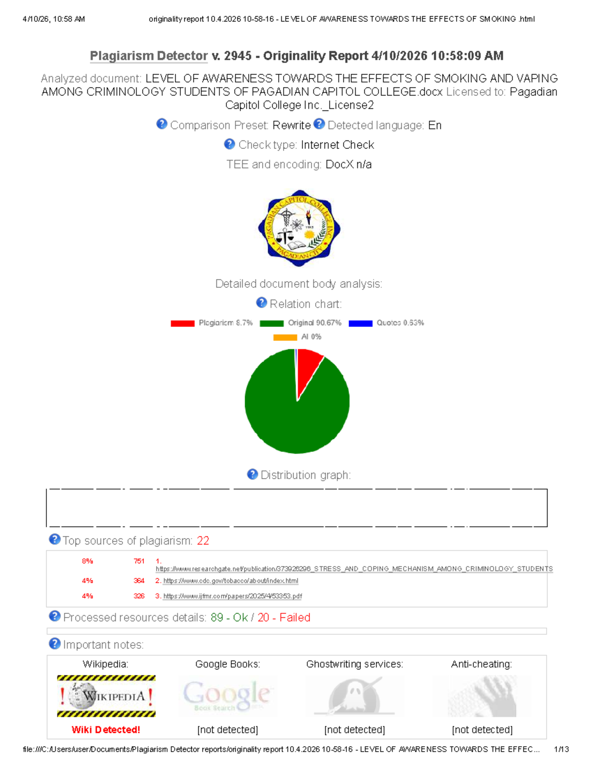 Criminology 101: Awareness of Smoking & Vaping Effects Among Students ...
