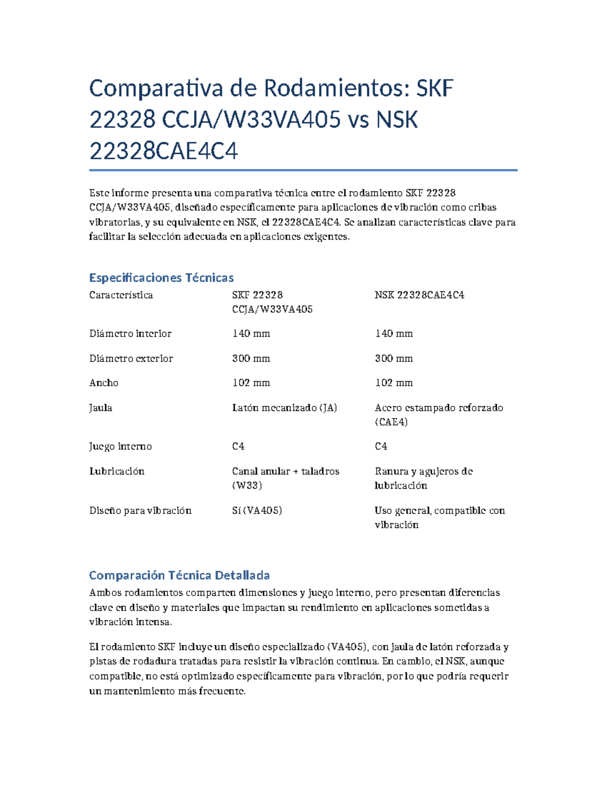 Comparativa Técnica: Rodamientos SKF 22328 vs NSK 22328CAE4C4 - Studocu