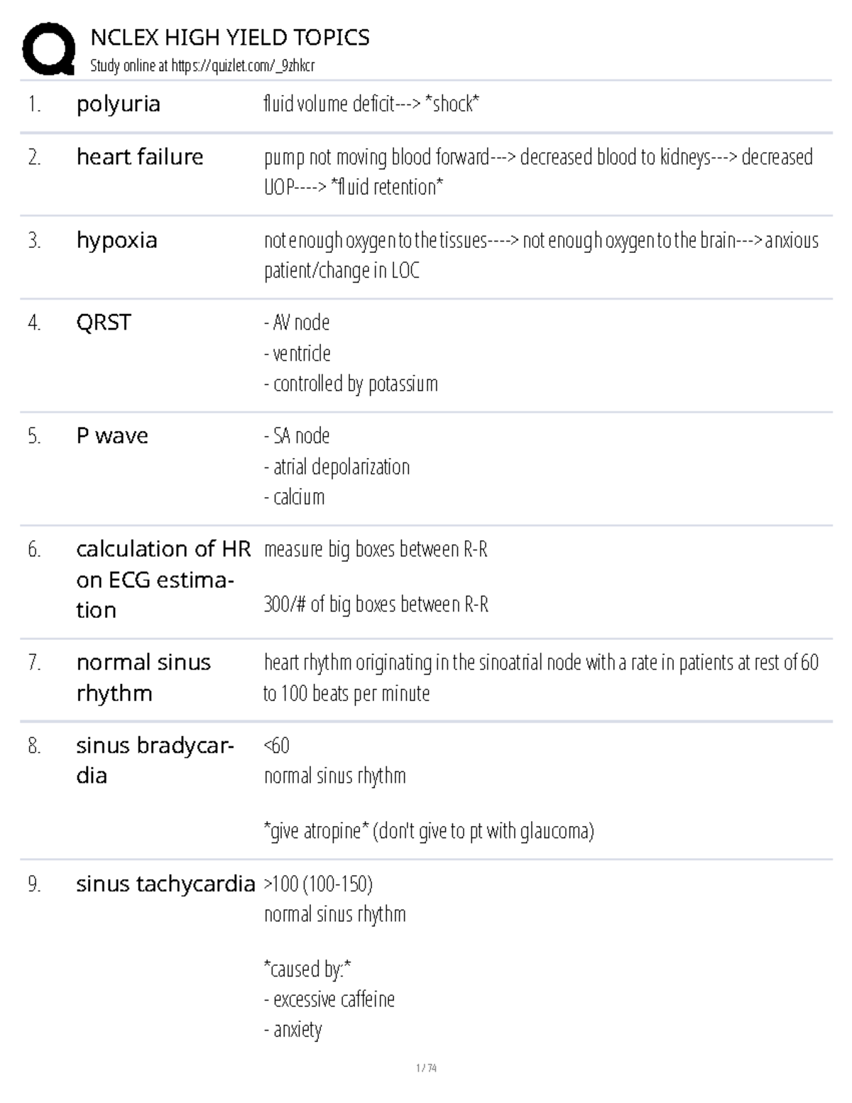 NCLEX High Yield Topics Study Guide: Key Concepts and Notes - Studocu