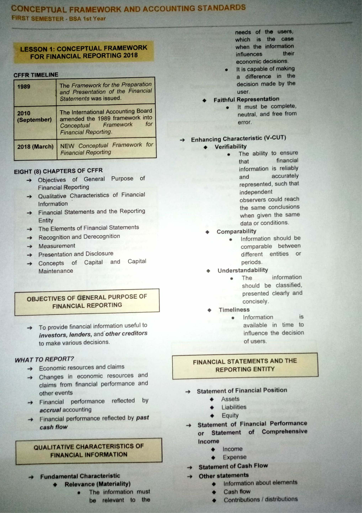 Cfas 1st Year Lecture Notes On Conceptual Framework Accounting