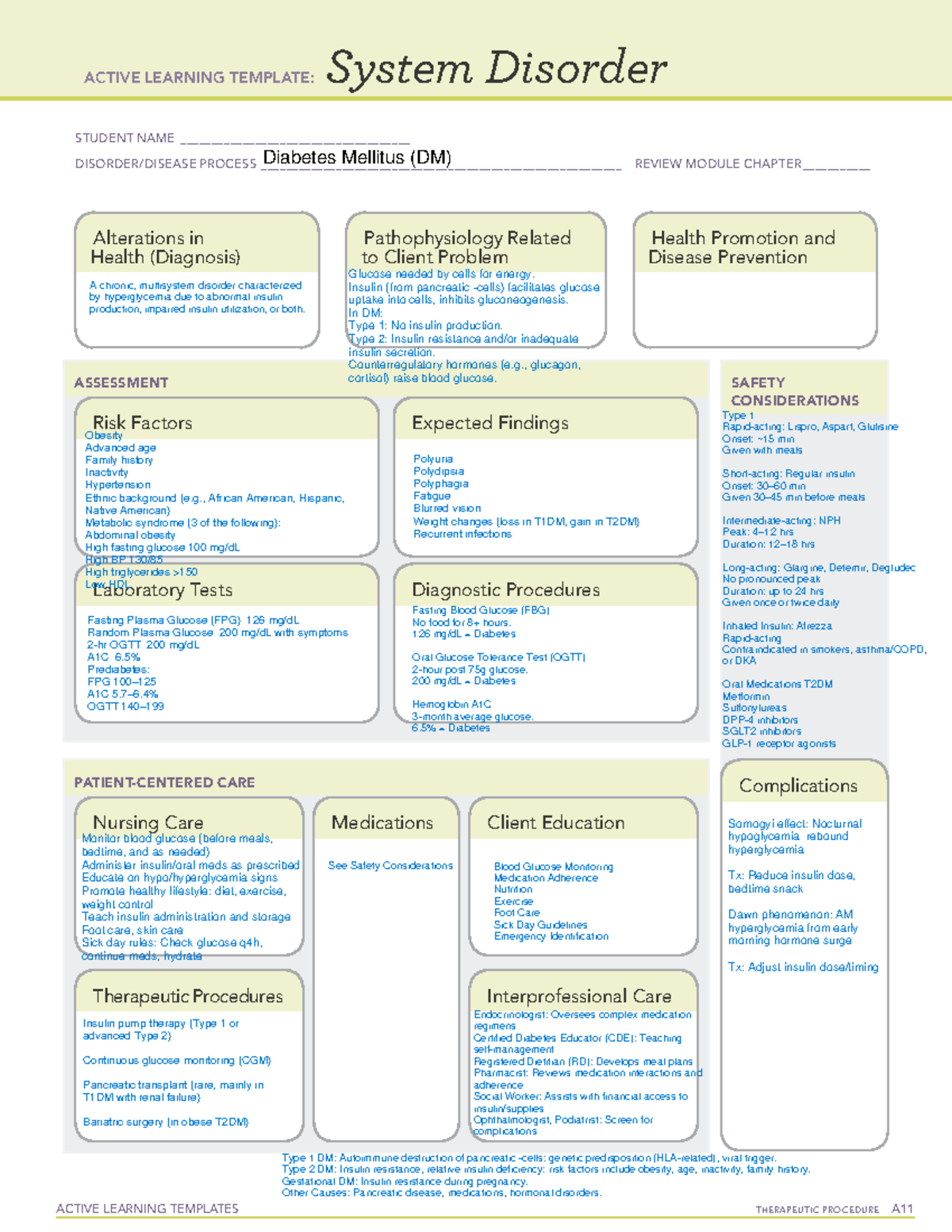 ACTIVE LEARNING TEMPLATE: Diabetes Mellitus (DM) Pathophysiology Review ...