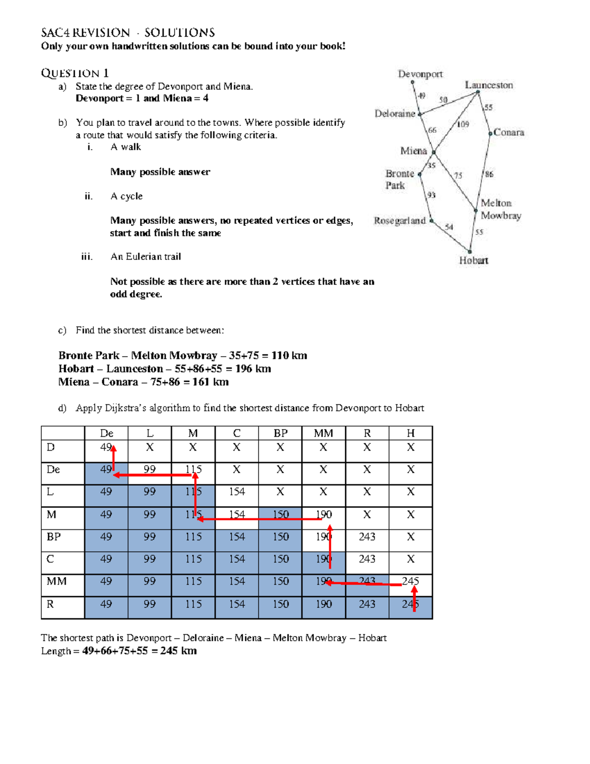 SAC 4 Revision Solutions: Graph Theory and Optimization Techniques ...
