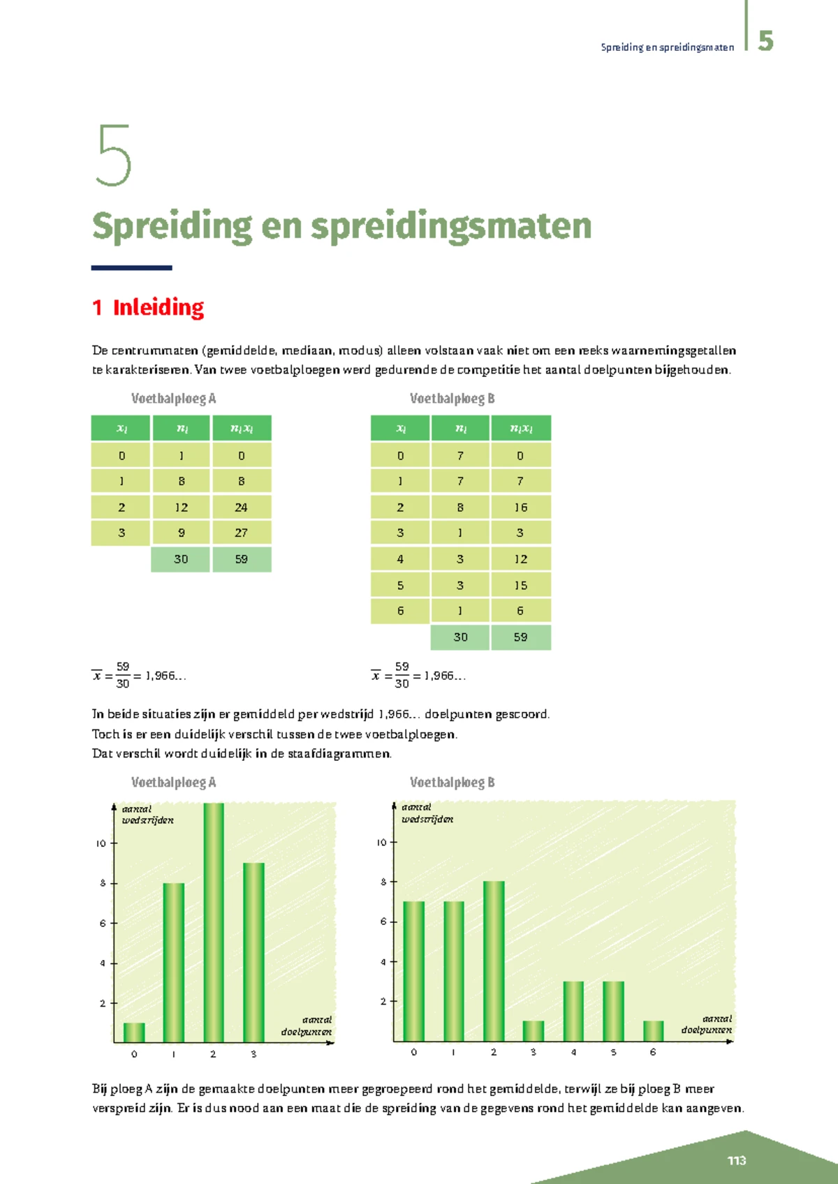 Schema van Scheidingstechnieken: Belangrijke Methoden en Toepassingen ...