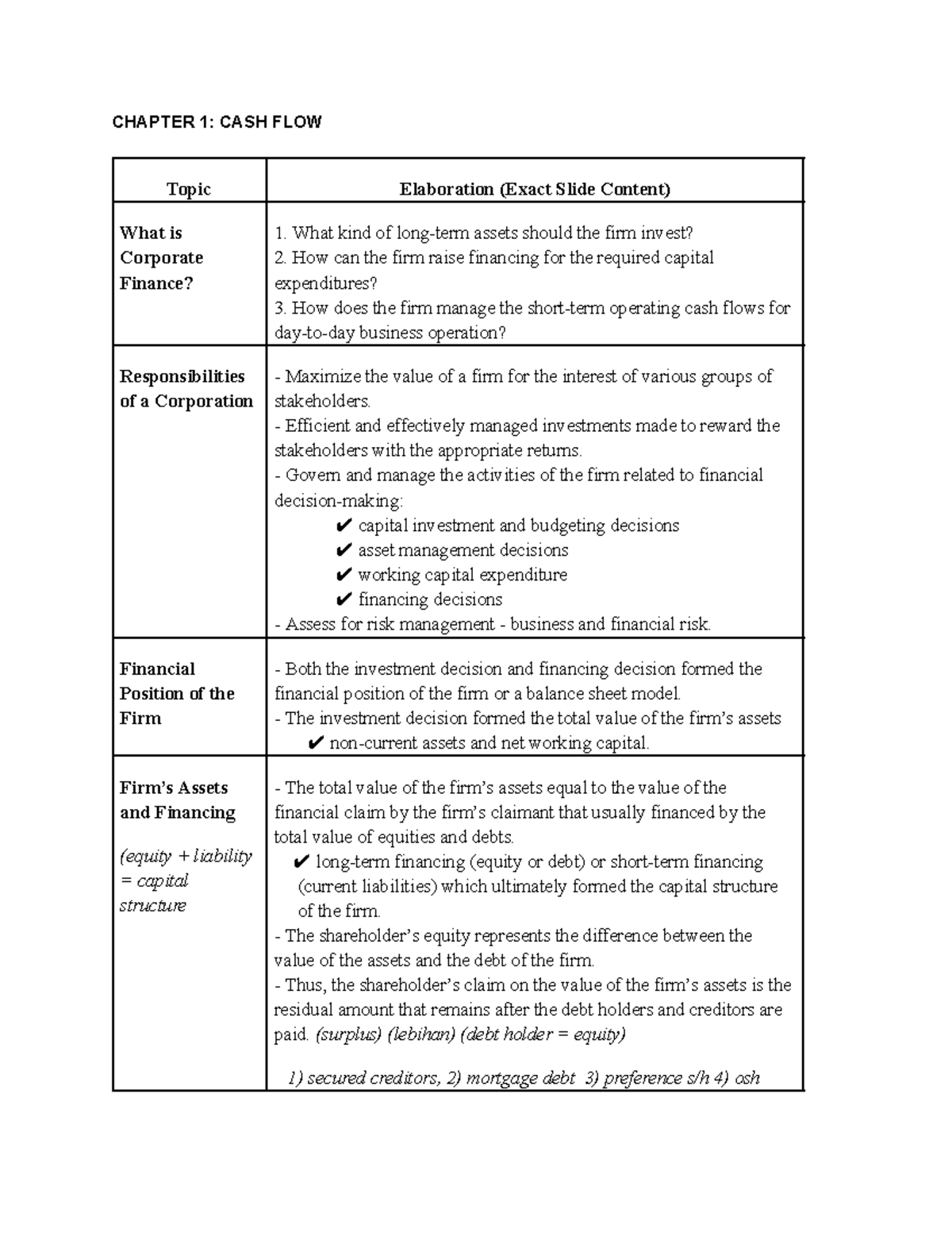 MAF603 CHAPTER 1: Corporate Finance & Cash Flow Insights - Studocu