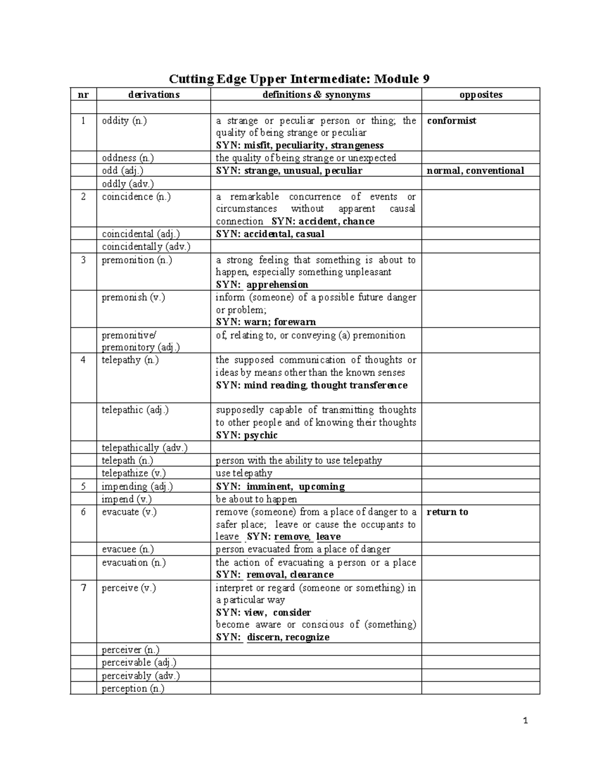 Cutting Edge Upper Intermediate: Module 9 Vocabulary & Concepts - Studocu