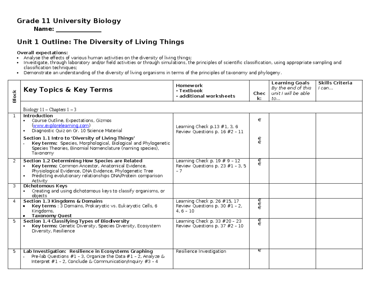 Grade 11 University Biology (BIO11): Unit 1 - Diversity of Living ...