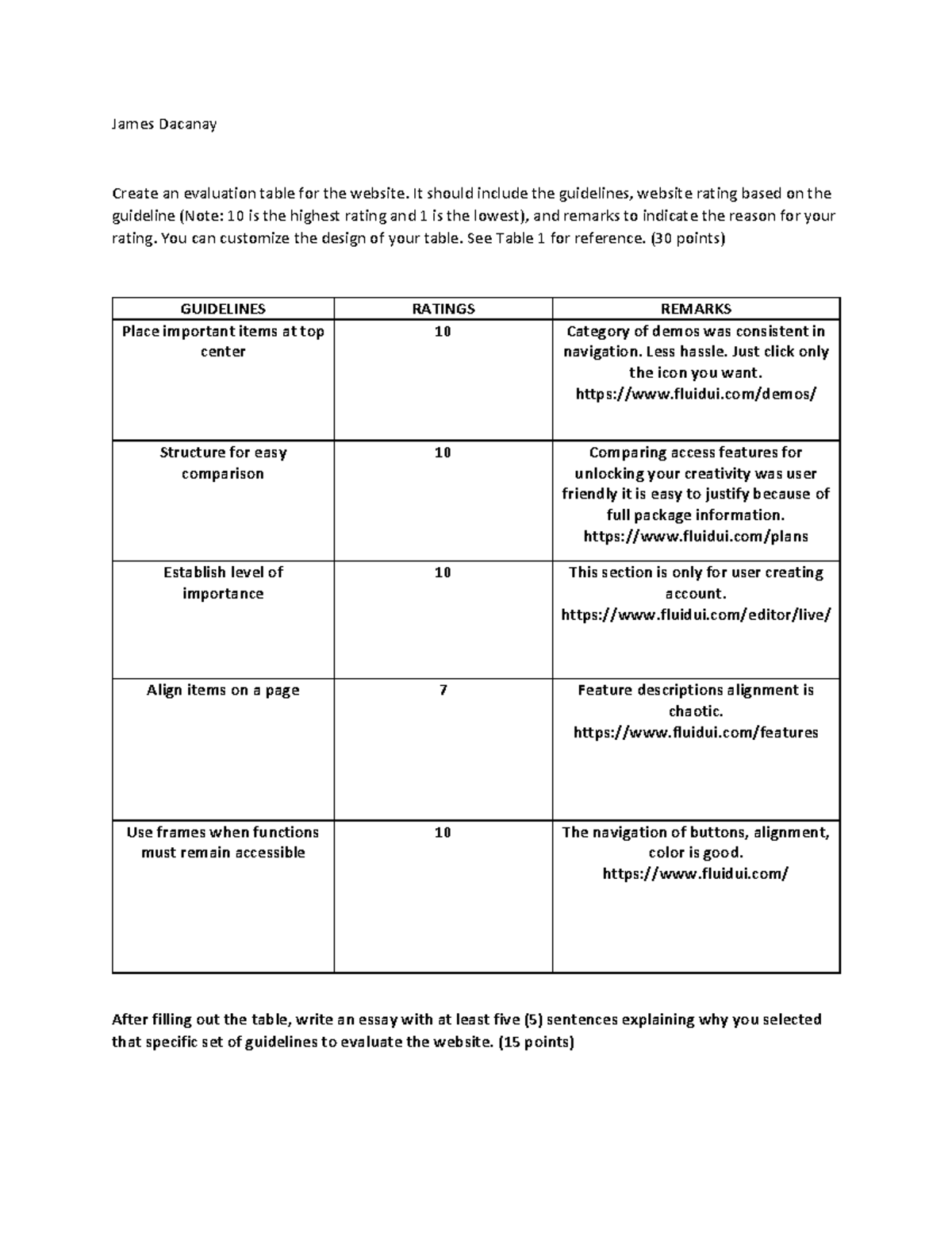 02LAB Website Evaluation Table and Guidelines Explanation - Studocu