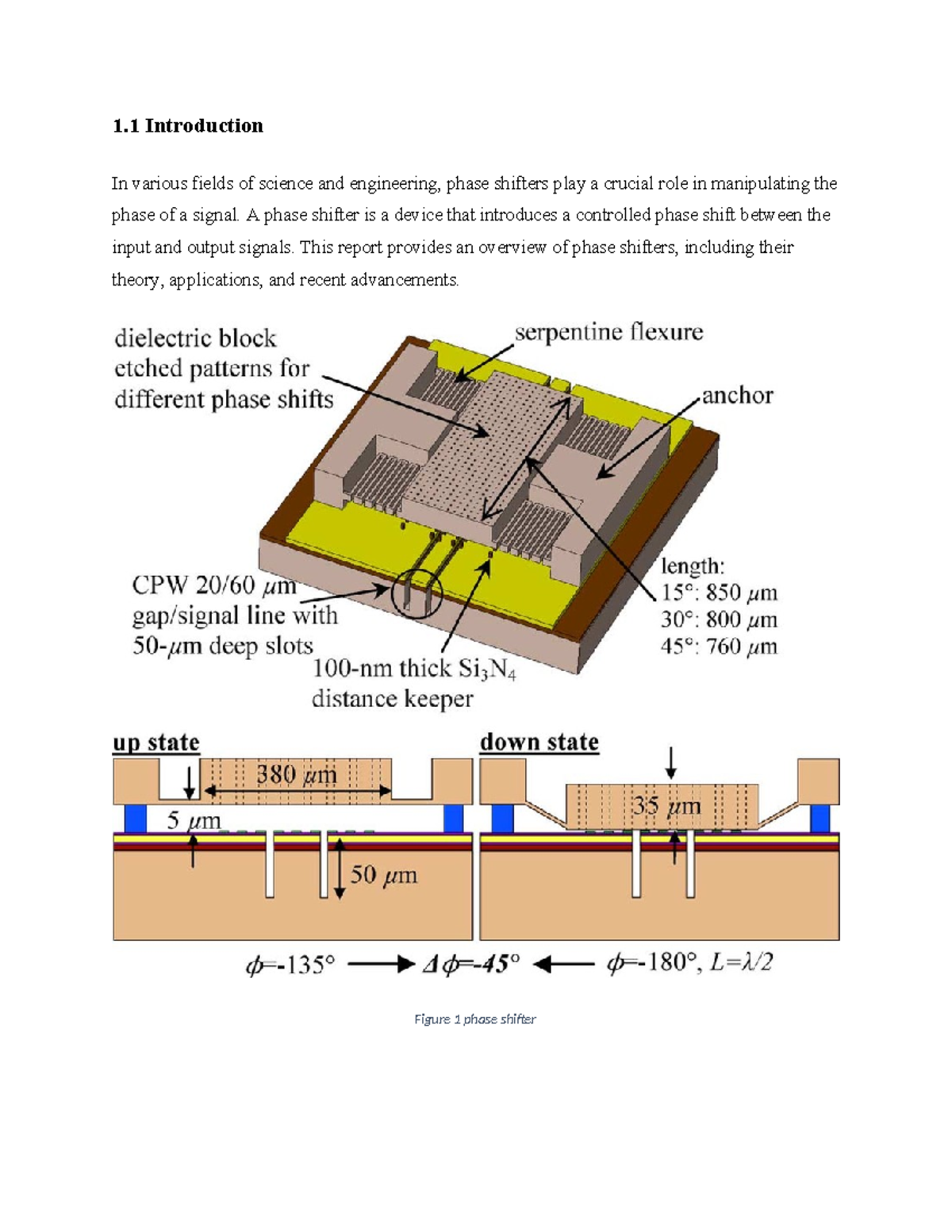 Phase Shifters: Overview, Applications, and Recent Advances - SADASDAS ...
