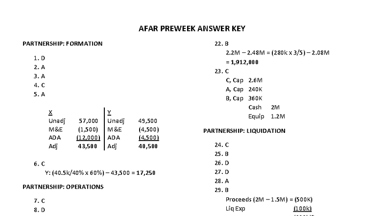 AFAR 2023 Preweek Answer Key: Partnership & Liquidation Topics - Studocu