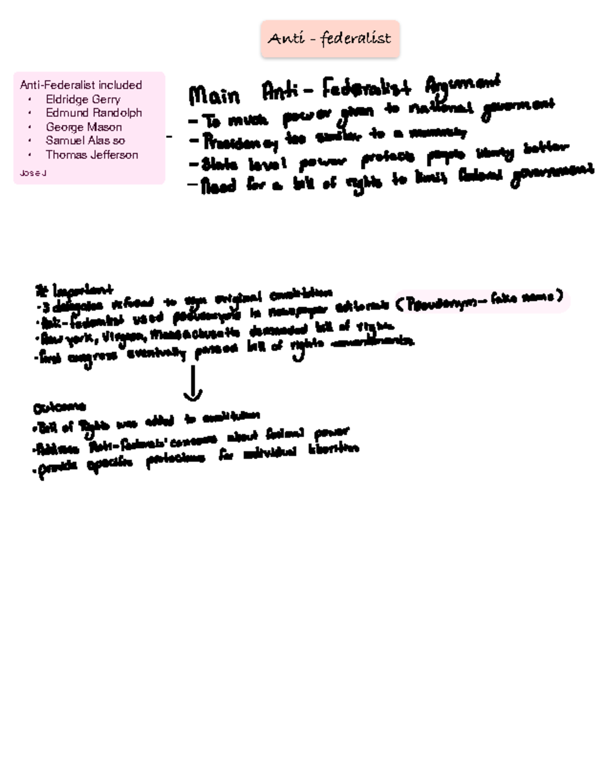 Anti-Federalist Arguments & the Bill of Rights: Key Figures & Ideas ...