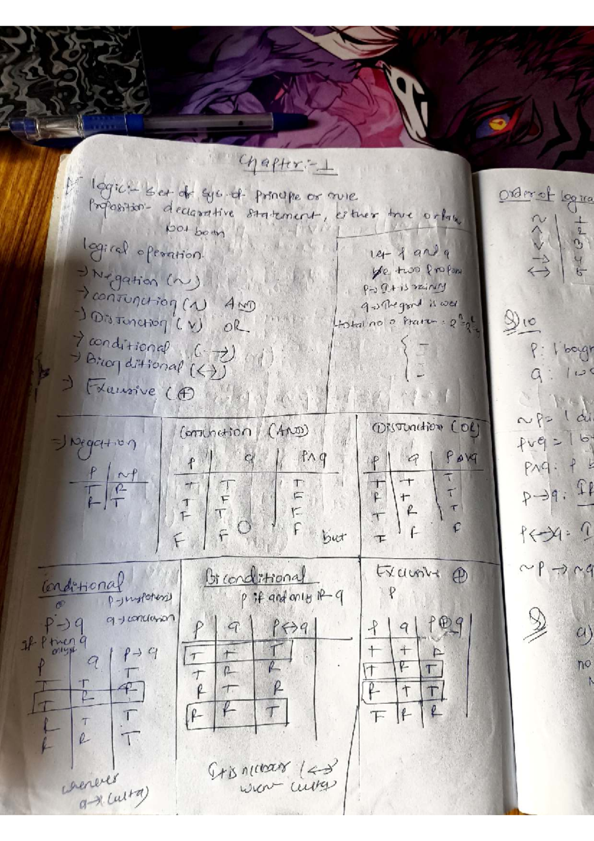 Practice Questions for Course Dmmyprctise - Studocu