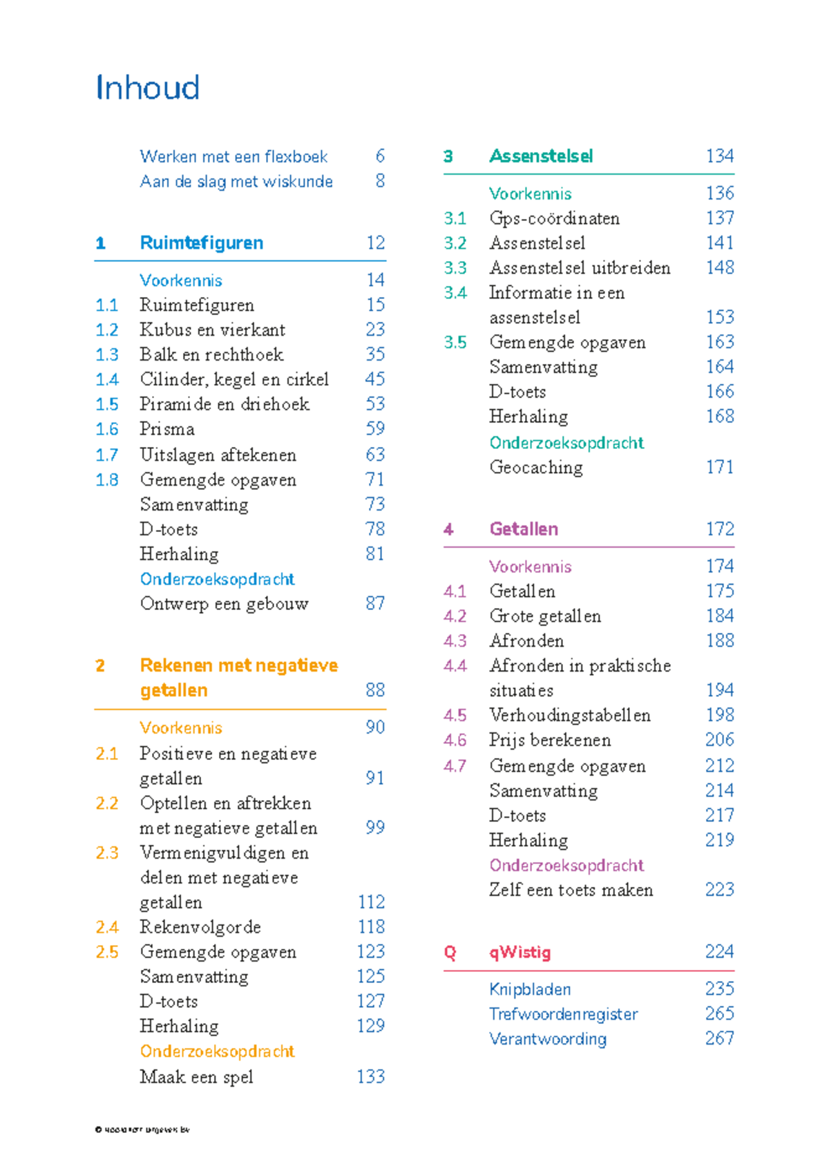 Inhoudsopgave van Getal Ruimte 13e 1 vmbo KGT Deel 1 Leerboek - Studeersnel