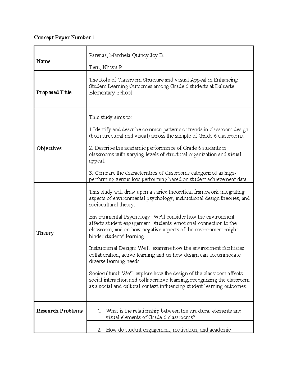 The Role of Classroom Structure & Visual Appeal in Student Learning ...