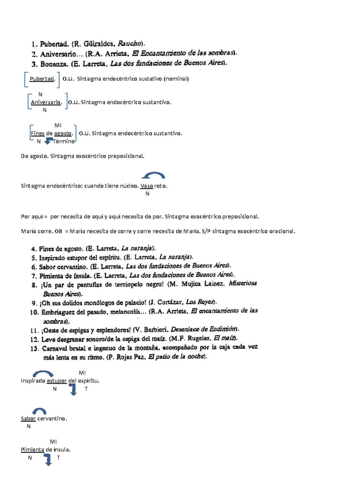 Clase 9 de abril - Apuntes Lengua 1° año: Sintagmas y Aposición - Studocu