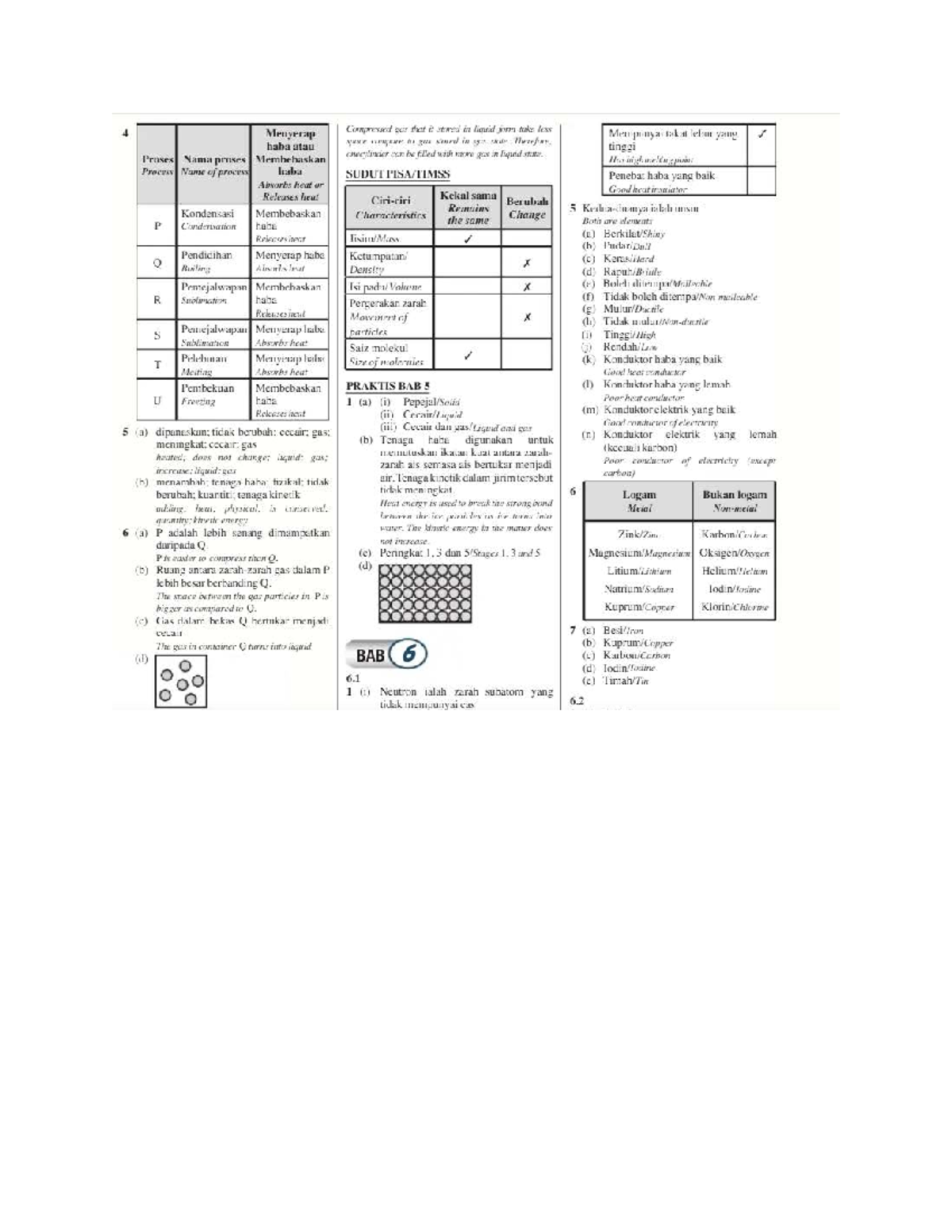 Sains - Notes on Compressed Gas Properties and Phase Changes - Studocu