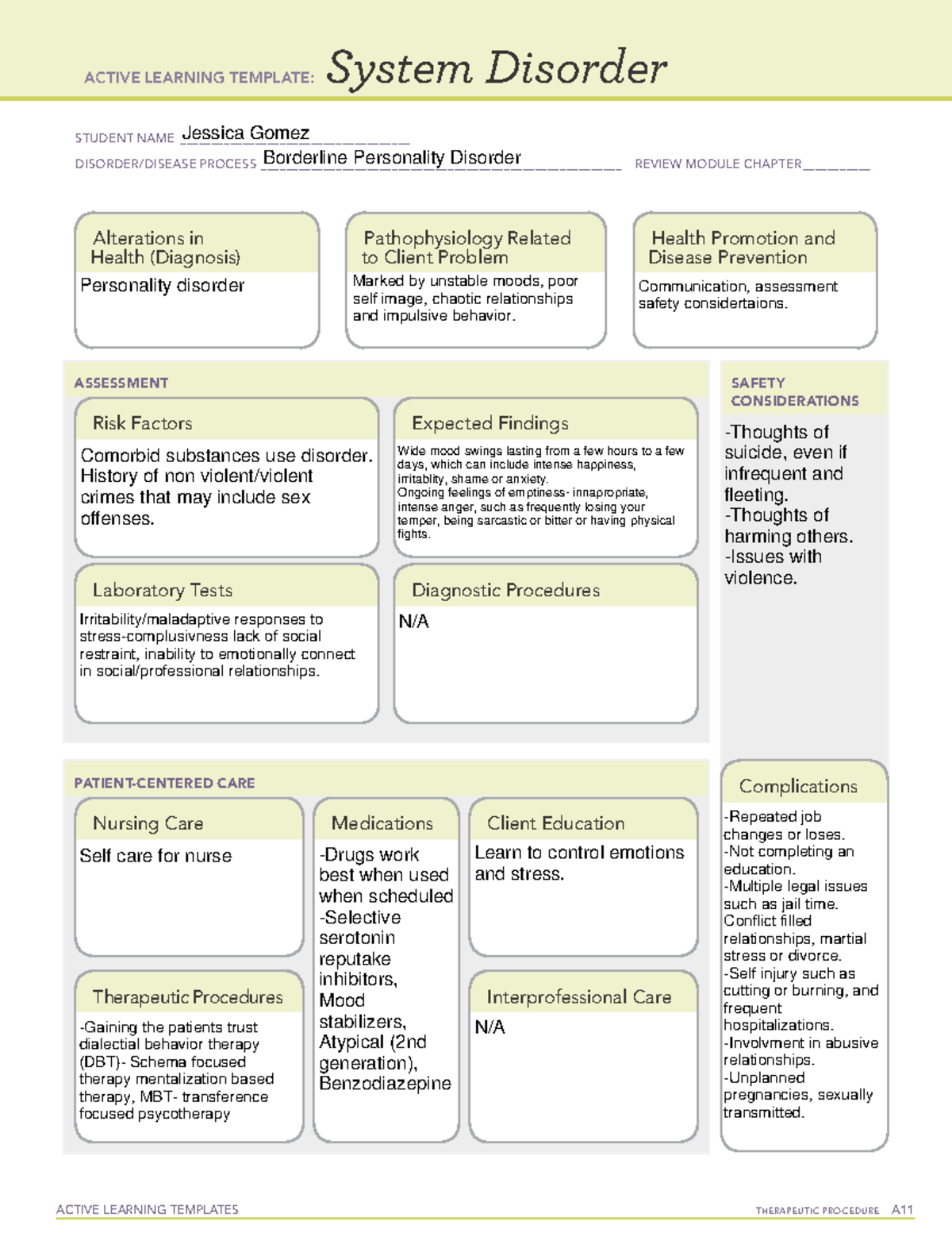 Borderline Personality Disorder: Active Learning Template (ALT) - Studocu