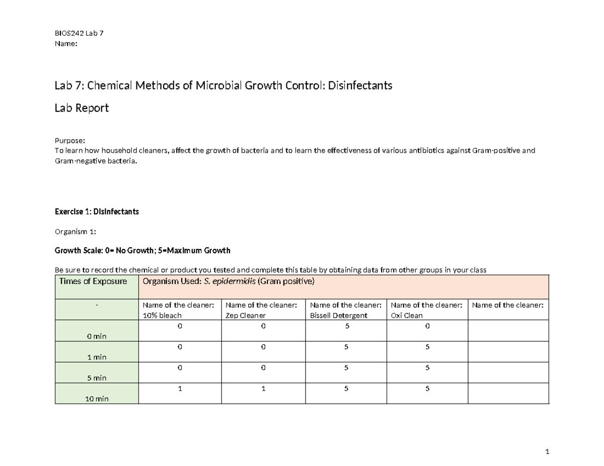 Lab 7 - Chemical Methods of Microbial Growth Control: Disinfectants ...
