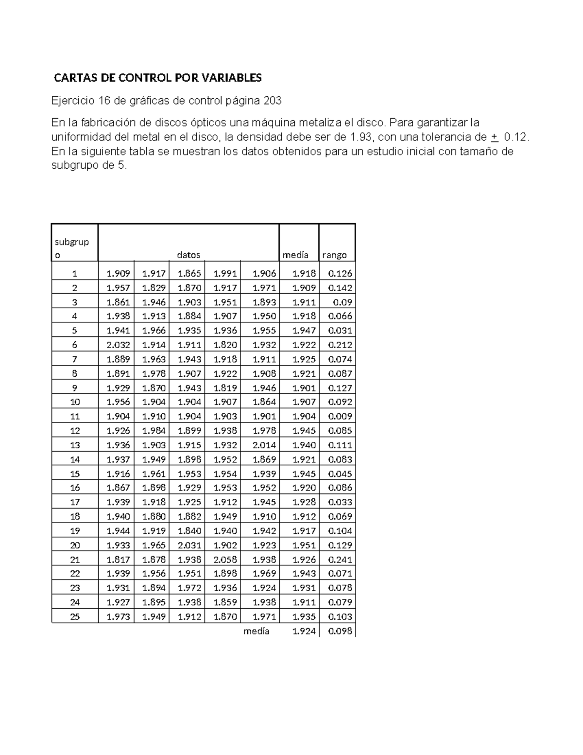 Control Chart Analysis and Capacity Study for Exercise 16 - Studocu