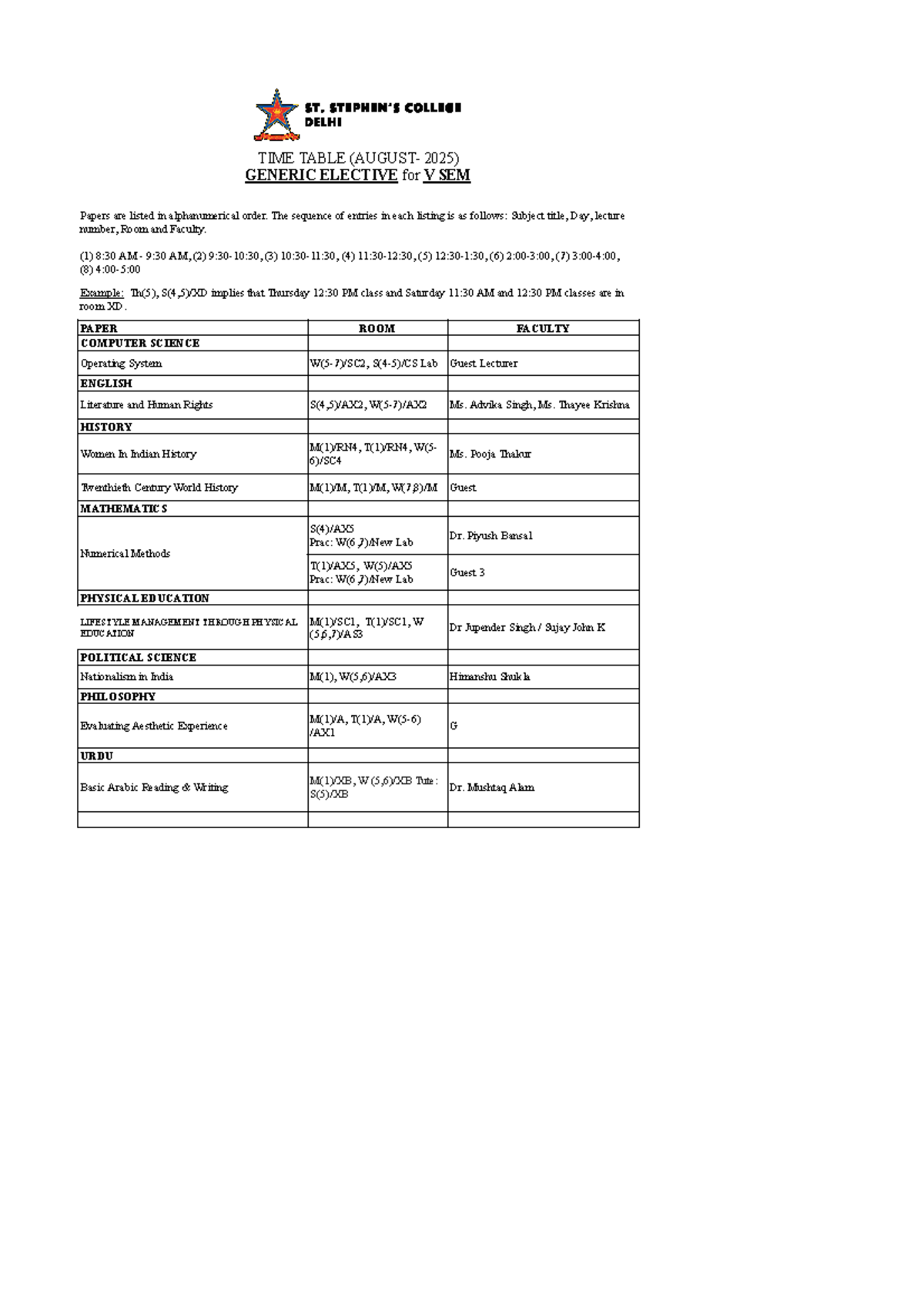 Sem V GE Time Table 2025: Elective Course Schedule - Studocu