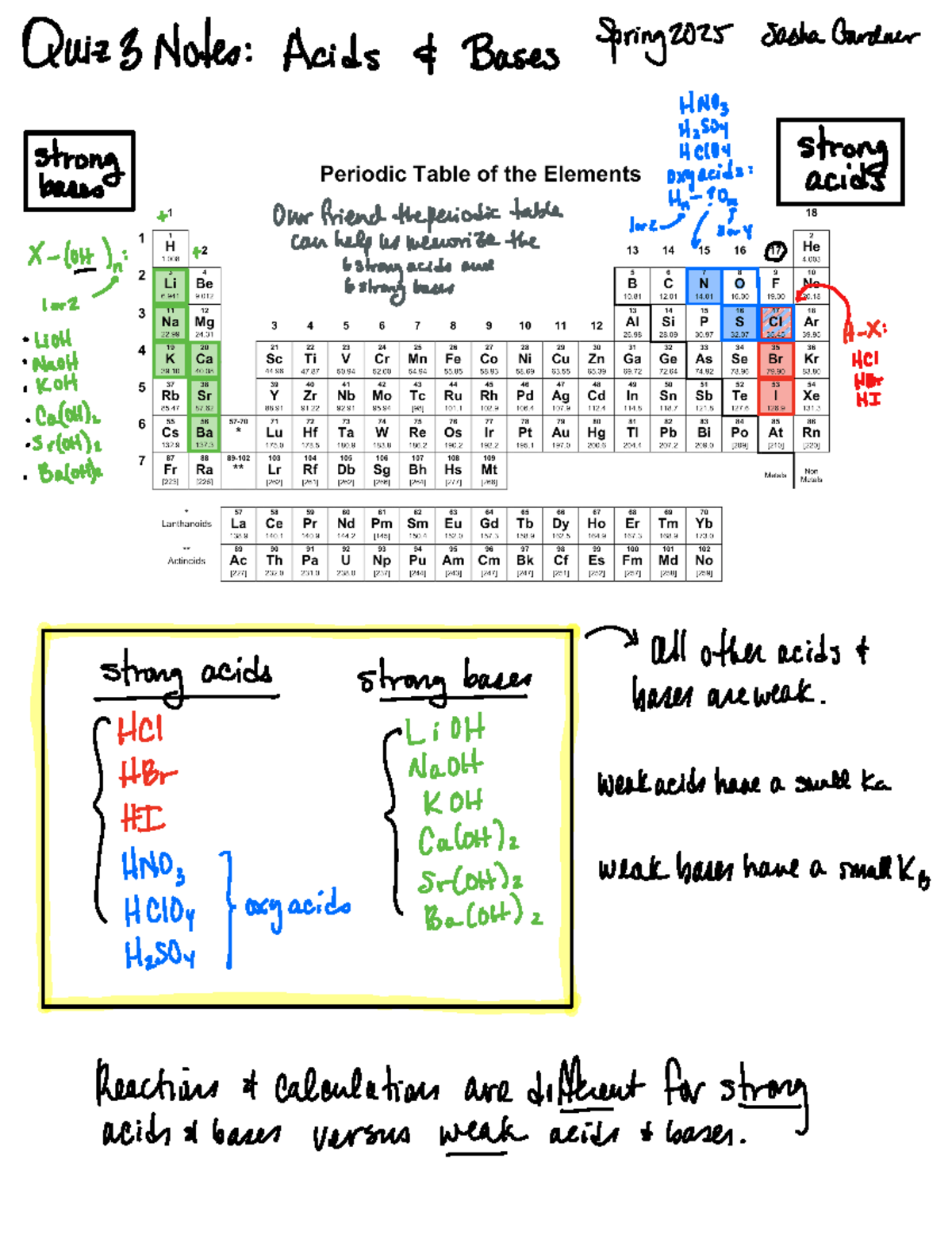 Quiz+3+ +Acid+Base+ +Spring+2025+ +corrected - Quiz 3 Notes Acids Bases ...
