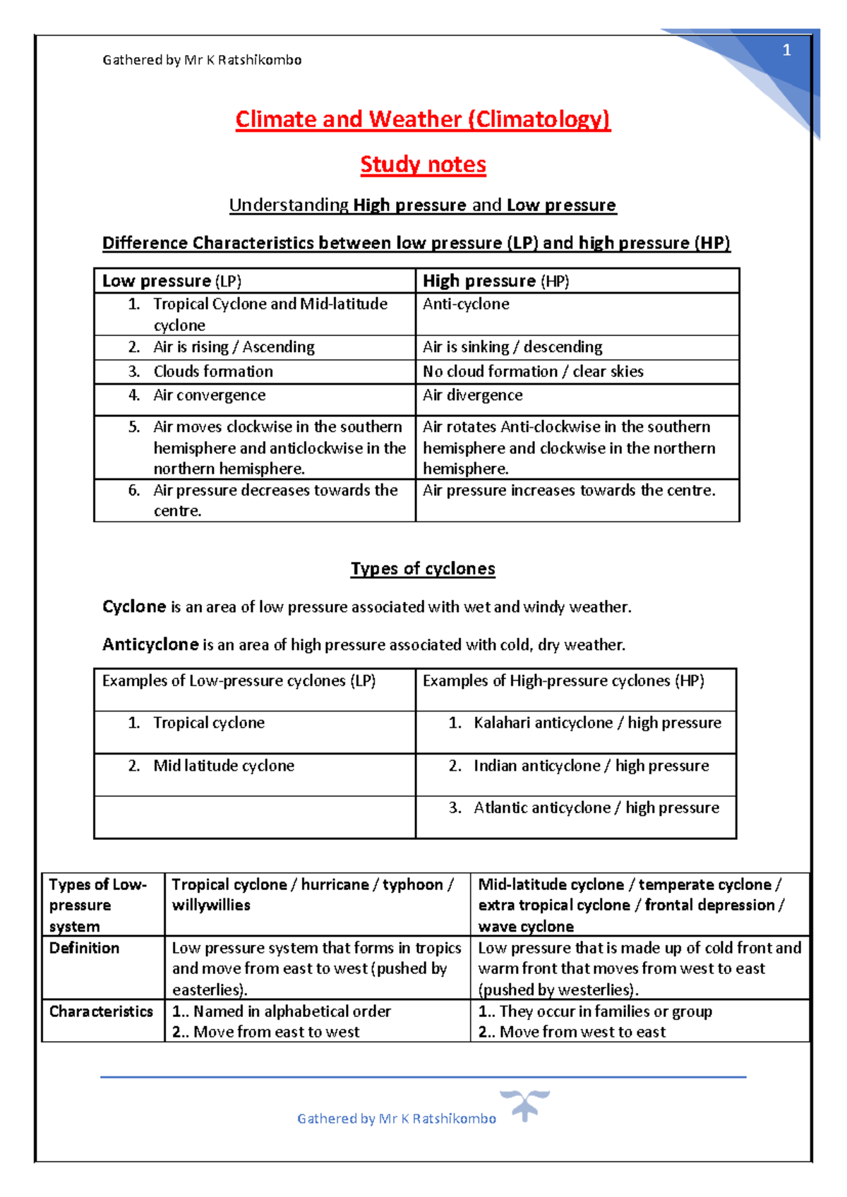 G12 Climate and Weather Study Notes: High and Low Pressure Systems ...
