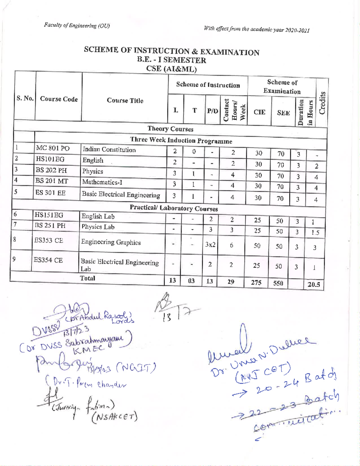 AI & ML Syllabus for B.E. CSE 1st Sem: Course Codes & Details - Studocu