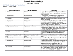 Healthcare Terminology Week 6 prefix,suffix,root word - Prefix What It ...