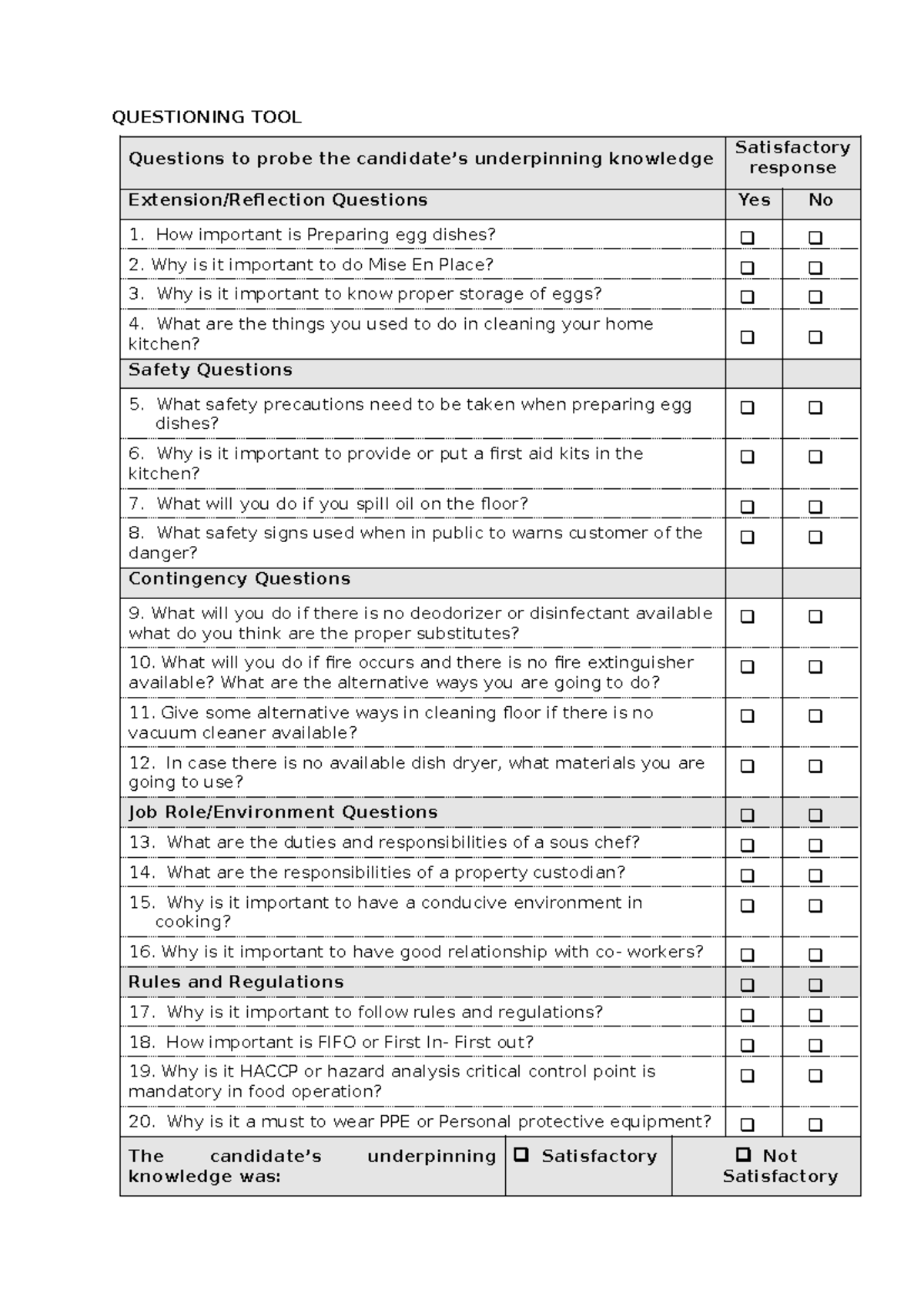 QUESTIONING TOOL: Q&A on Kitchen Safety & Responsibilities - Studocu