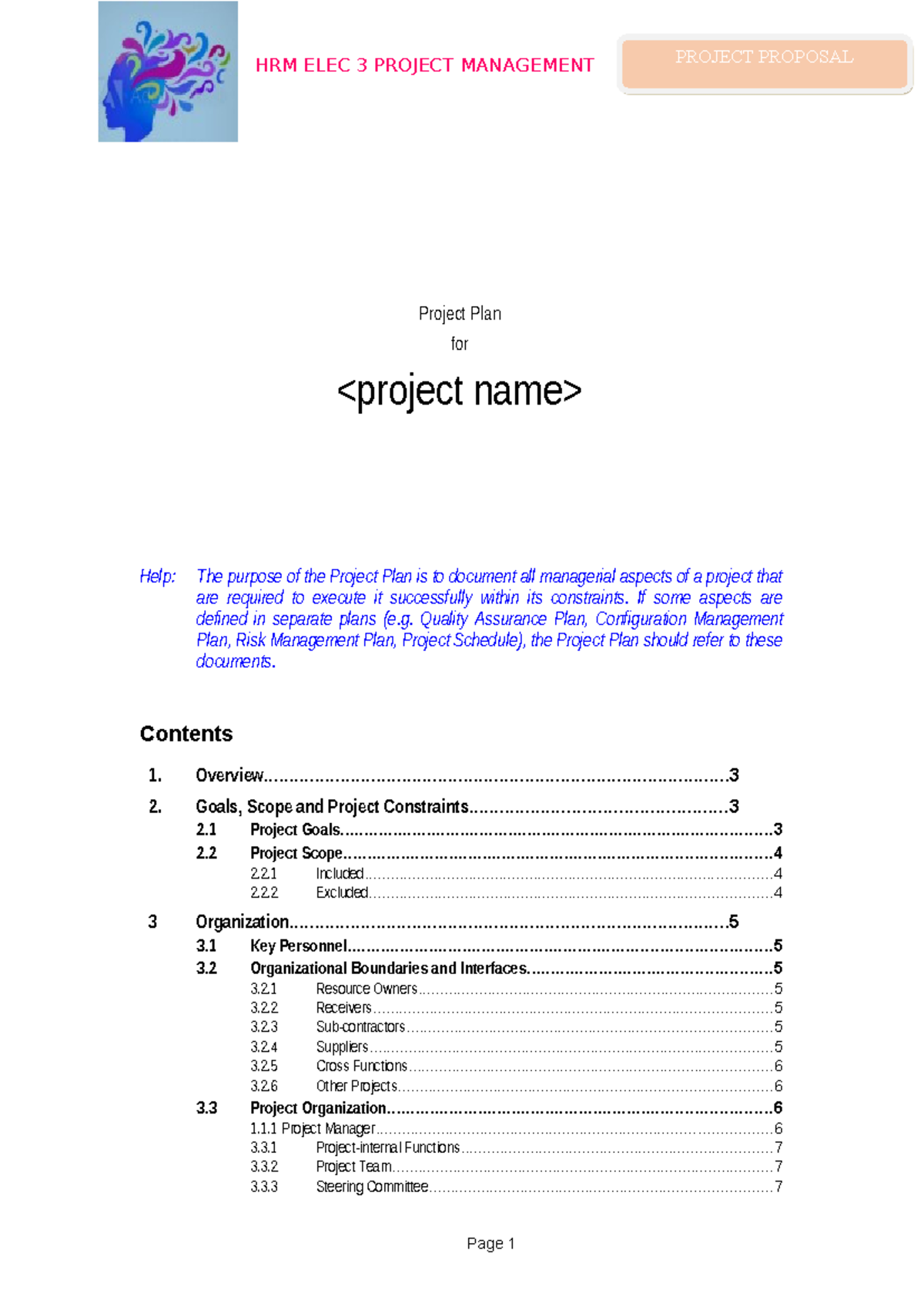 HRM ELEC 3 PROJECT MANAGEMENT: Comprehensive Project Proposal Guide ...