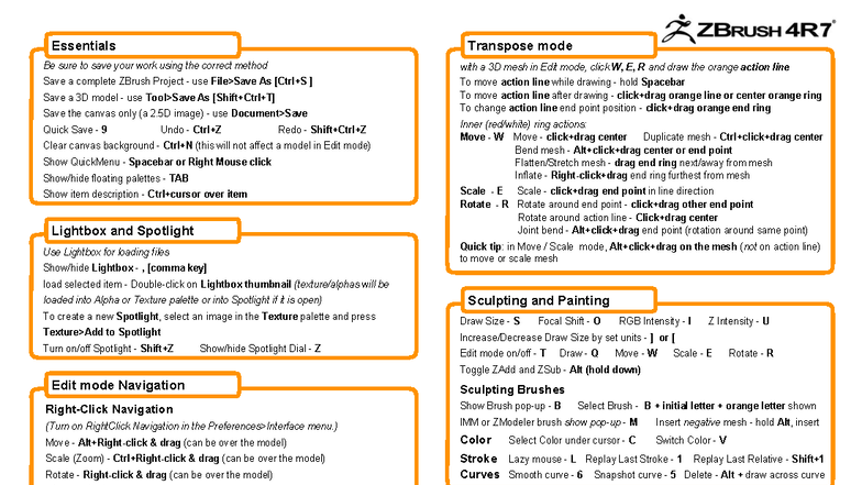 ZBrush Essentials: Key Shortcuts & Techniques for 3D Modeling - Studocu