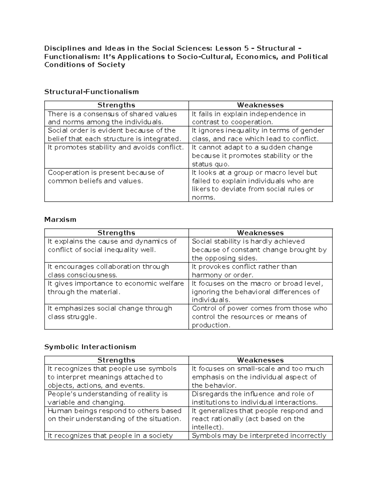 DISS - Lesson #5 - Structural - Functionalism: It's Applications to ...