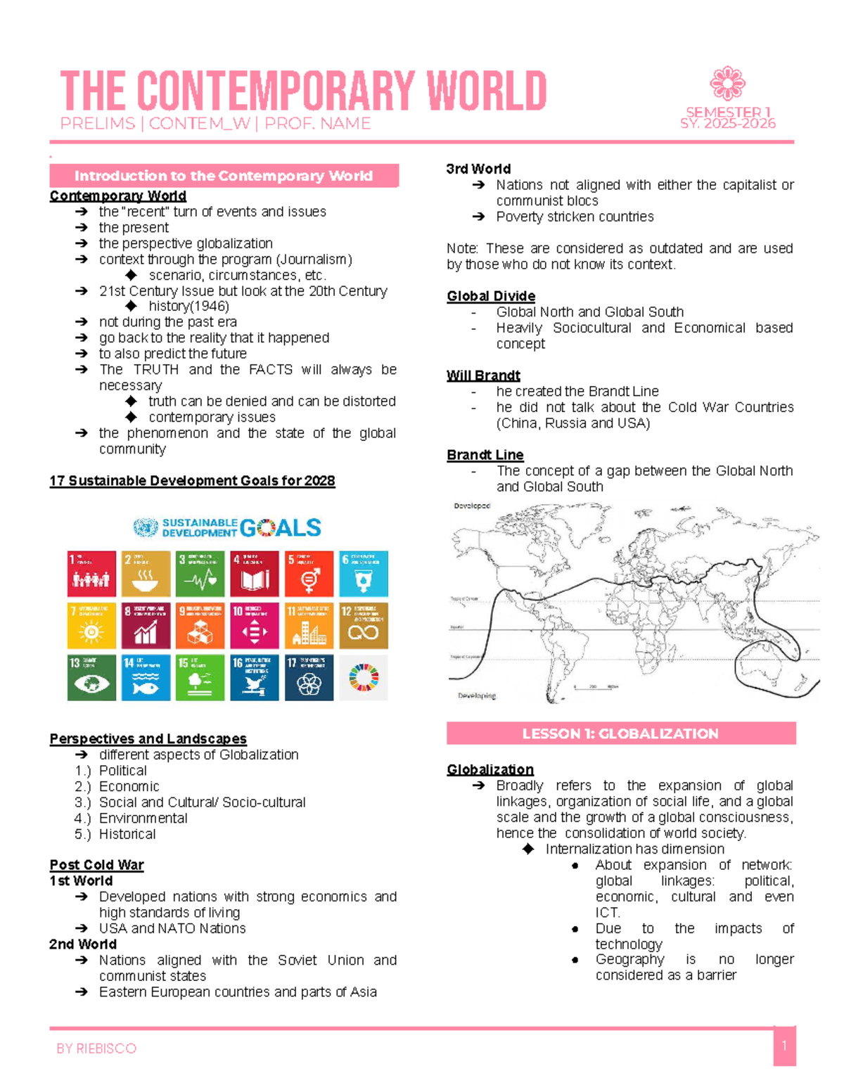 Introduction to the Contemporary World: Globalization Insights (CONTEM ...
