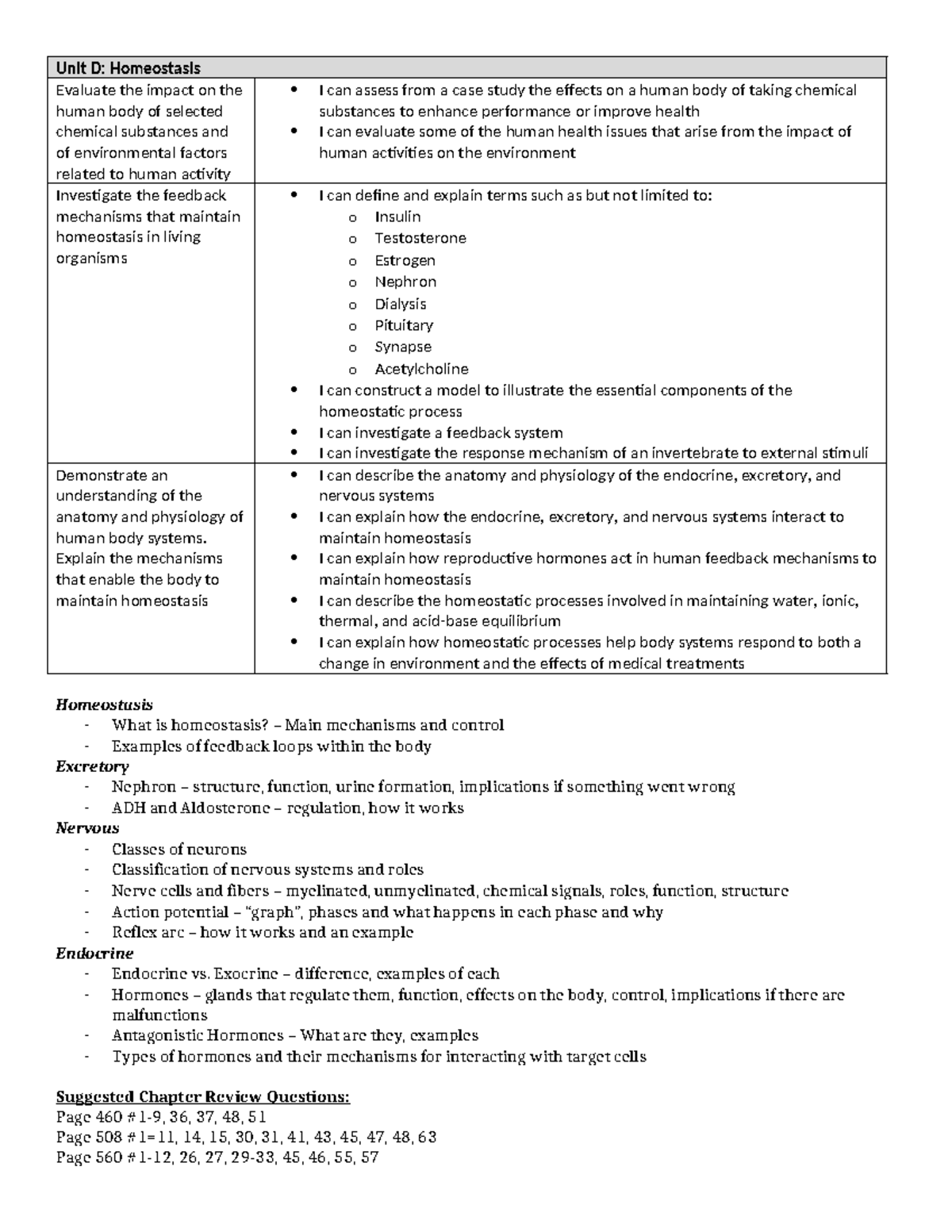 SBI4U - Unit D: Homeostasis and Human Body Systems Overview - Studocu