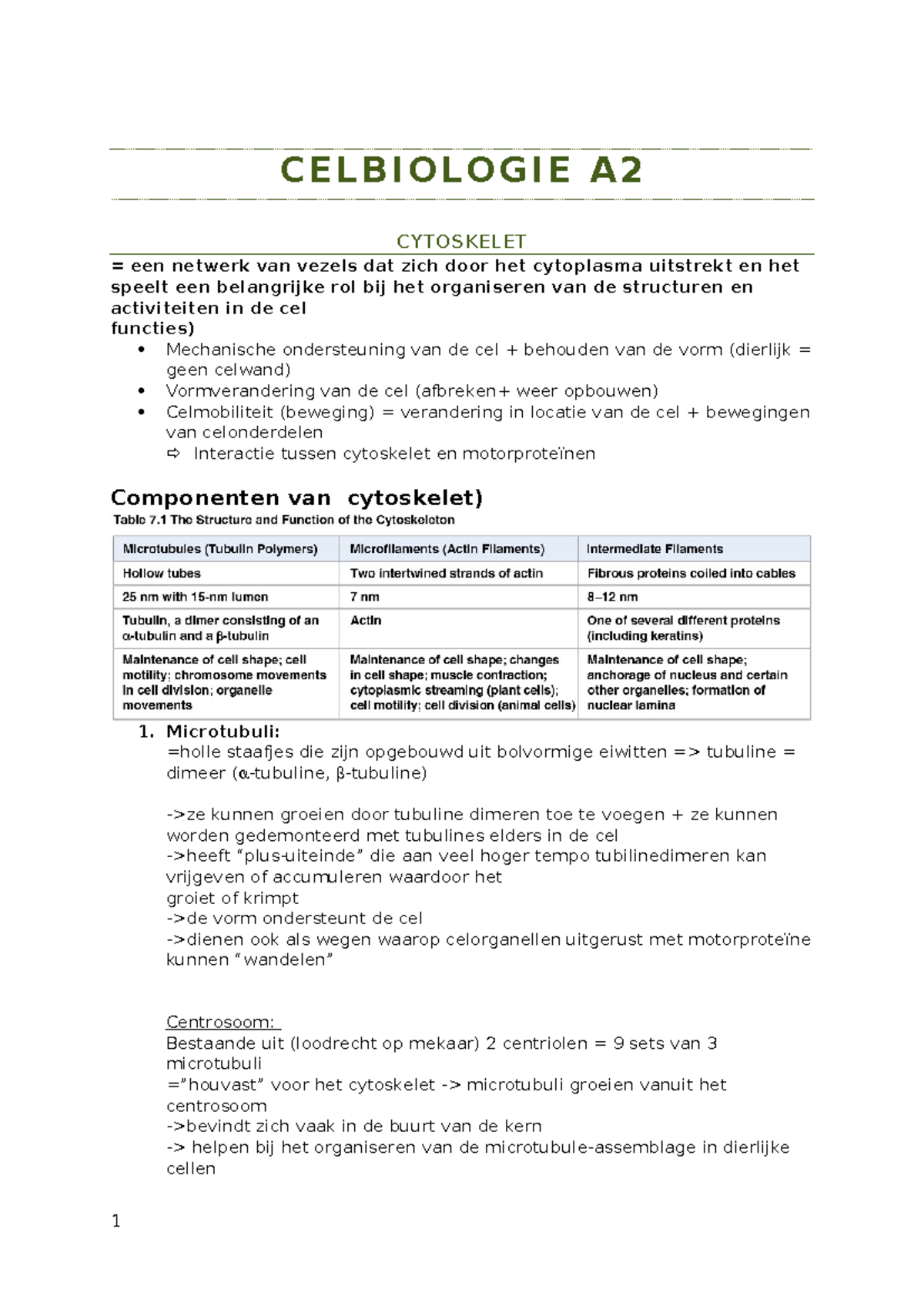 Celbiologie A2: Het Cytoskelet en zijn Functies - Studocu
