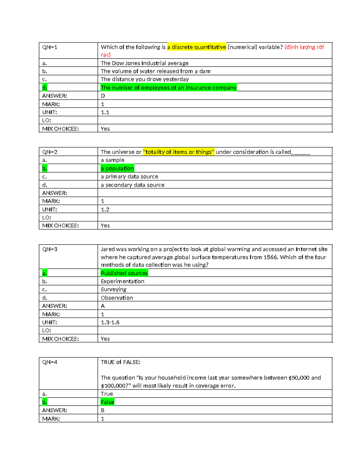 MAS202-Sample Exam Review - Đề ôn FE - Studocu