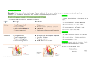 Puntaje Escala Edacs Dolor Toracico - Puntaje de la Escala EDACS de ...