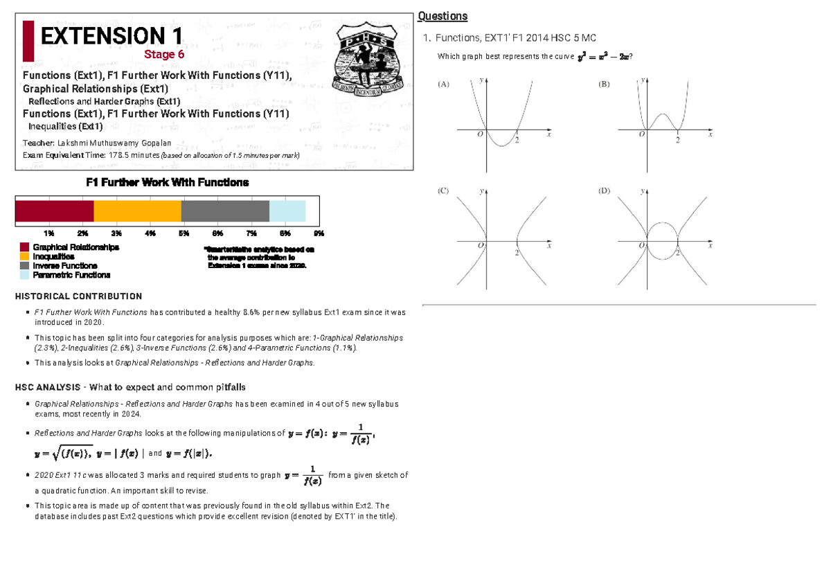 Functions EXT1 F1 2014-2024 HSC Graphical Relationships Analysis - Studocu