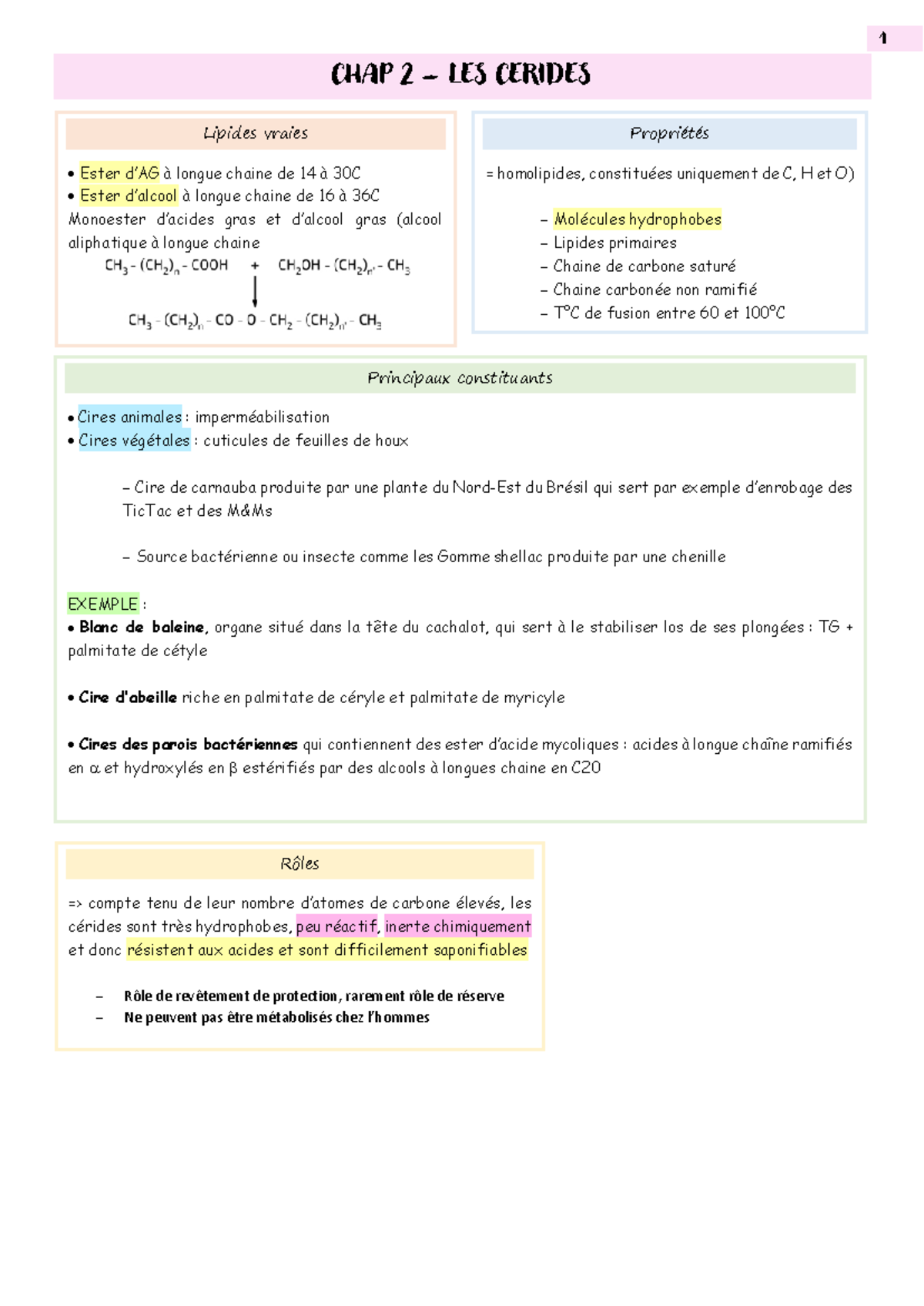 Chap 2 - Les Cérides : Propriétés et Applications en Lipides - Studocu