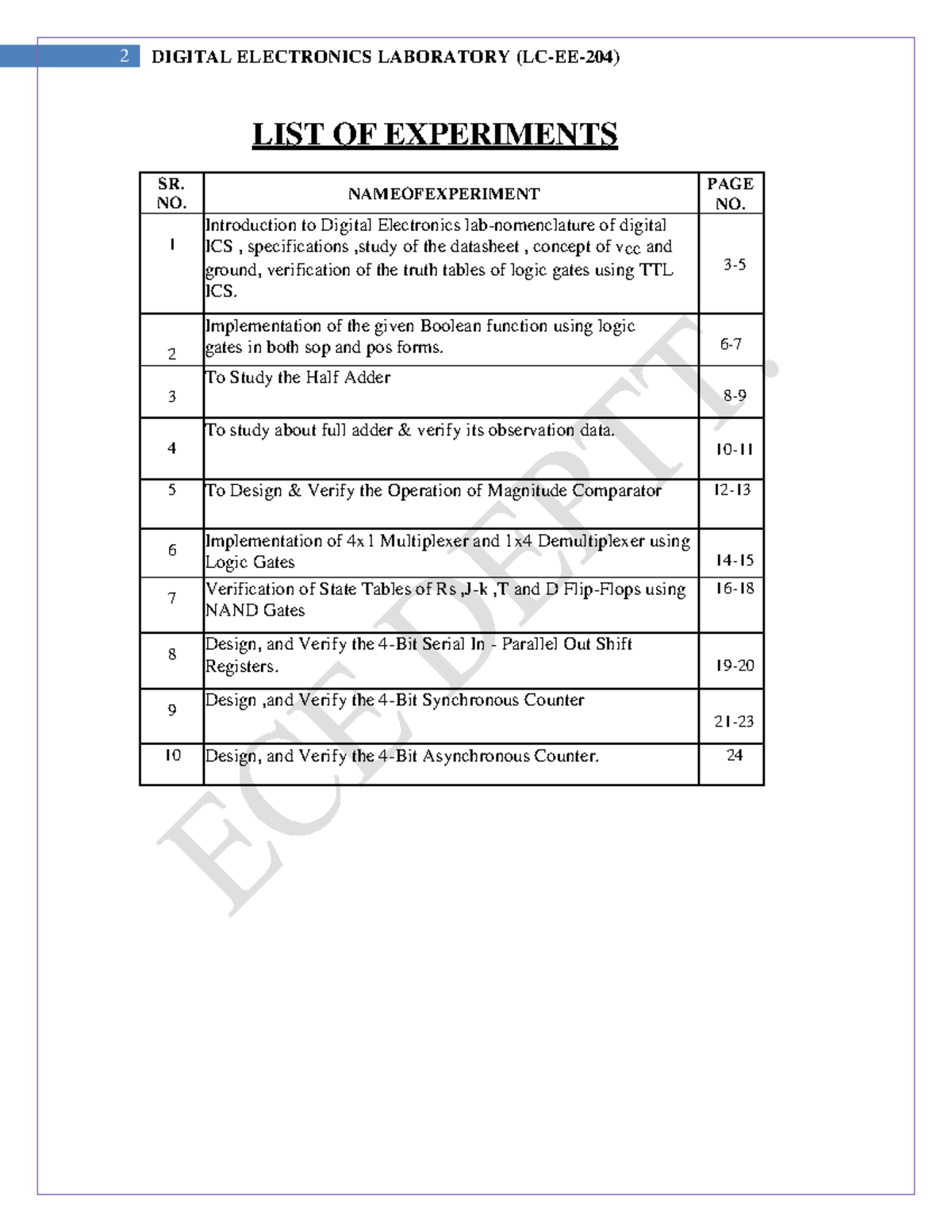 DIGITAL ELECTRONICS LAB (DLD) LAB EXPERIMENTS: A Comprehensive Guide ...