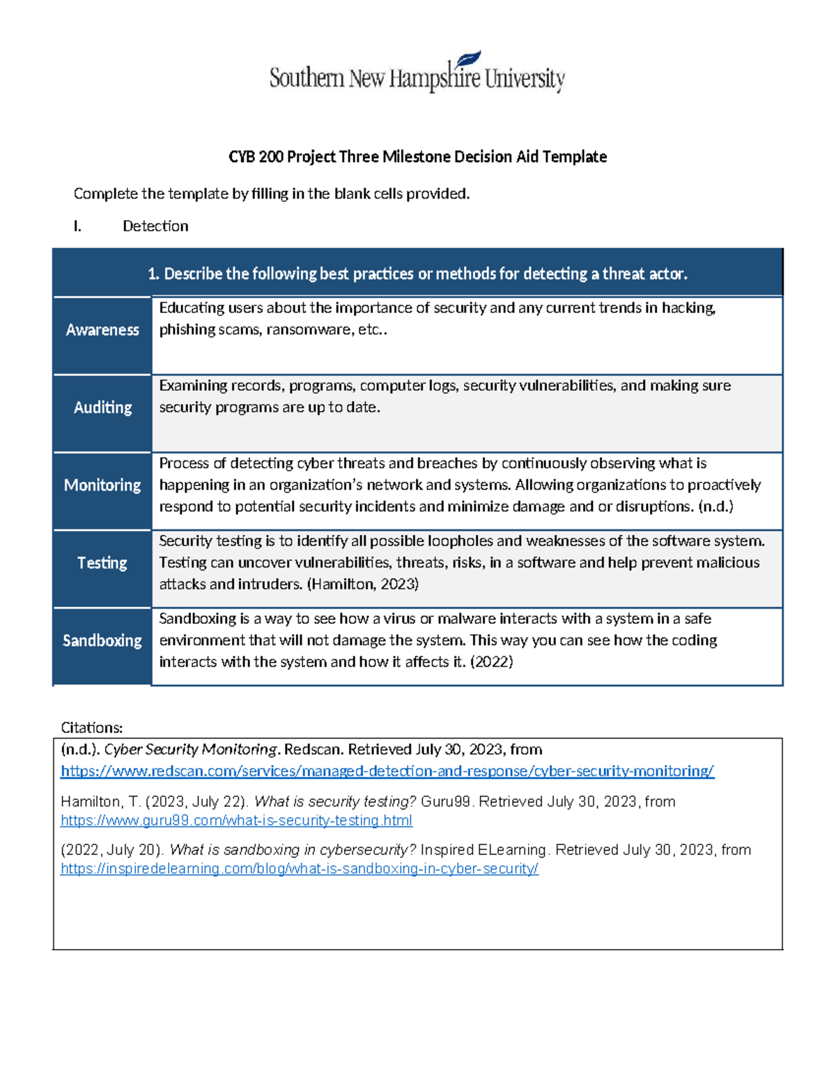 CYB 200 Project Three: Threat Actor Detection and Mitigation Strategies ...