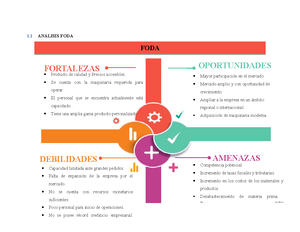Ejemplo Dictamen con Salvedad - Manual de Auditoría Gubernamental ANEXO ...