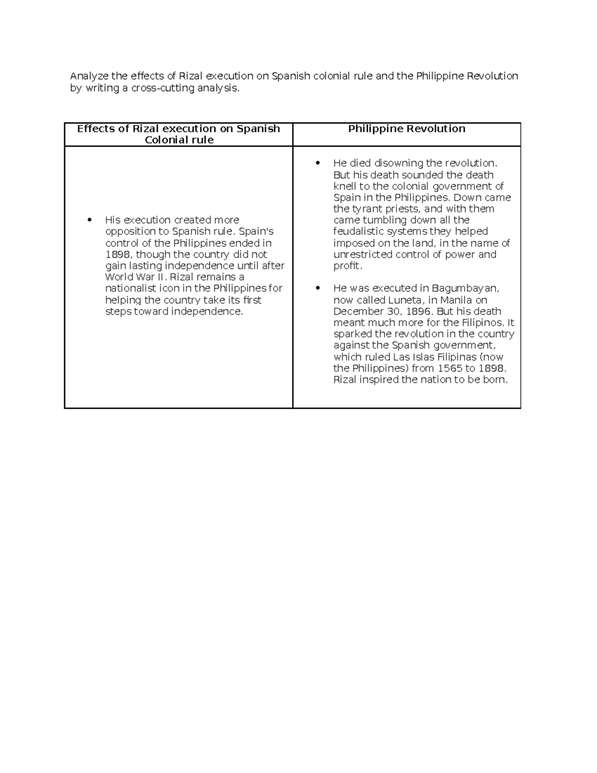[RPMS Objective 6] PPST.RP Module 20 Feedback to improve learning - ####### MODULE 20 1 Use ...
