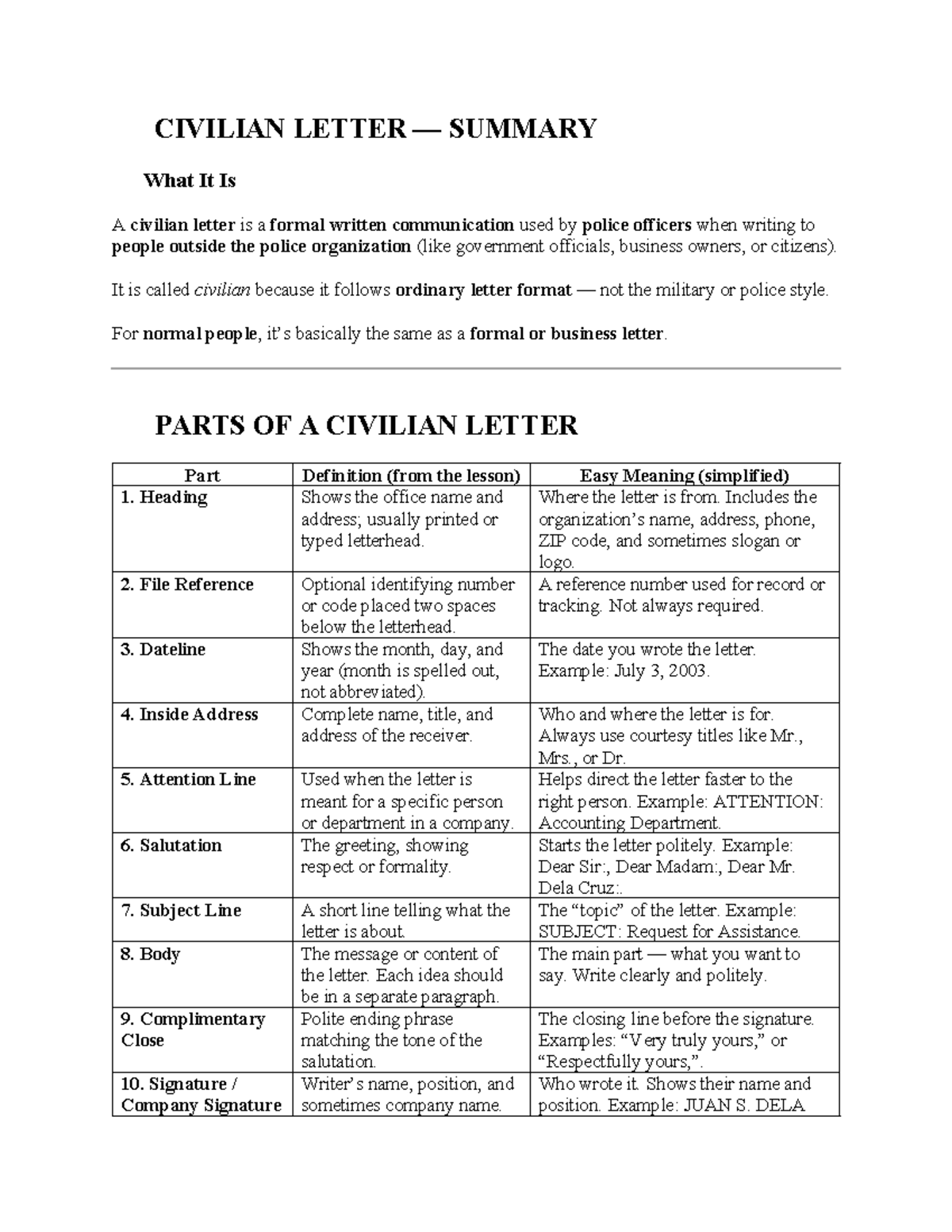 CIVILIAN LETTERS & BUSINESS LETTERS SUMMARY (CIVIL 101) - Studocu
