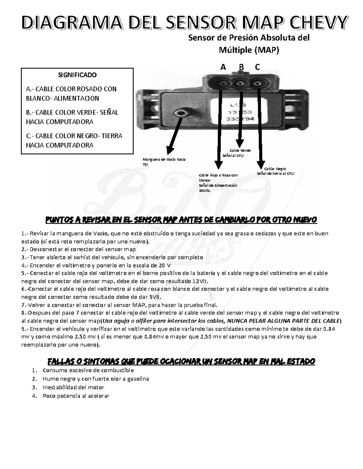 Diagnóstico del Sensor MAP en Vehículos Chevy: Guía Paso a Paso - Studocu