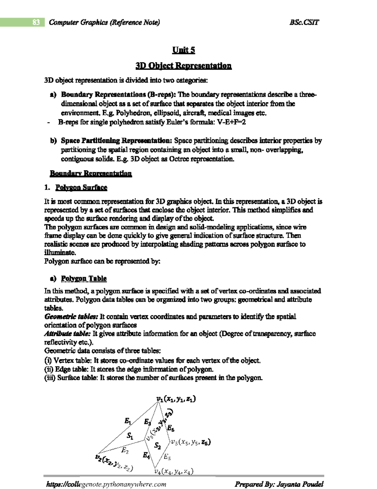 Unit 5 - computer graphic - 83 Computer Graphics (Reference Note) BSc ...