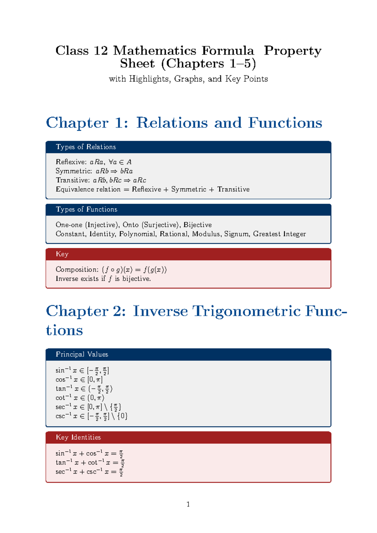 Class 12 Mathematics Formula Sheet: Key Points & Highlights - Studocu